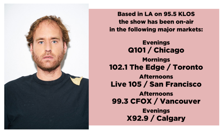 The Greg Beharrell Show – YEA Networks | Content and Syndication ...